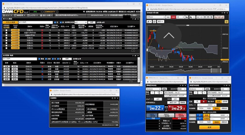 DMM CFDの魅力を解説！初心者でも使いやすいCFDブローカーを紹介します